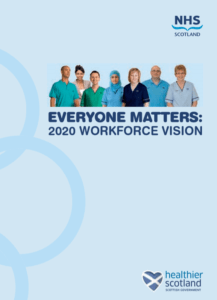 NHS-Scotland-Values – NHS.scot